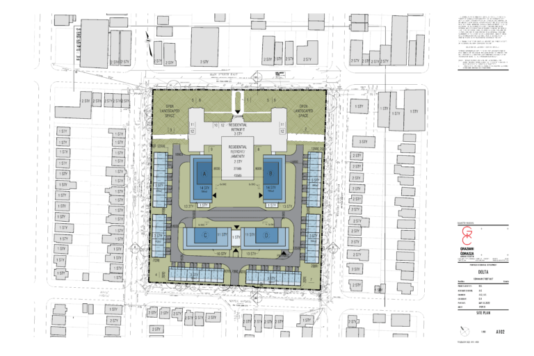 First Development Concept for East Hamilton’s Delta Secondary School ...