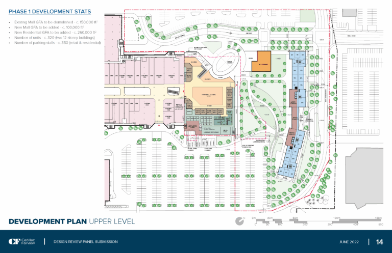 Lime Ridge Mall Plans to Add Two 12-Storey Residential Towers As Start ...