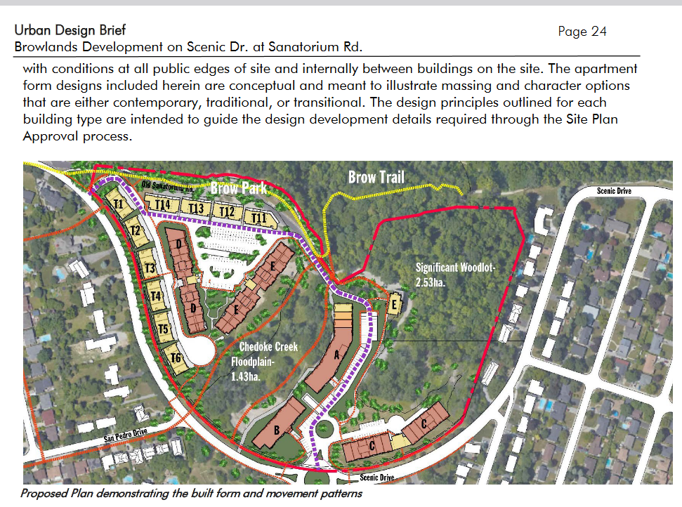 City of Hamilton and Valery Homes Agree to over 600 Units of Housing at ...