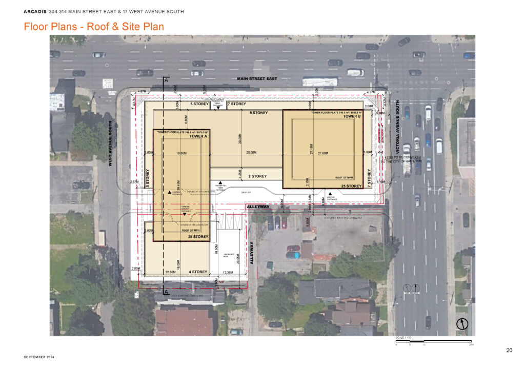 Canadian Tire Proposes two 25-Storey buildings at Main and Victoria in ...